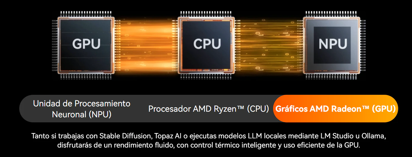 GEEKOM A9 Max: mini PC con IA para trabajo híbrido - GEEKOM España